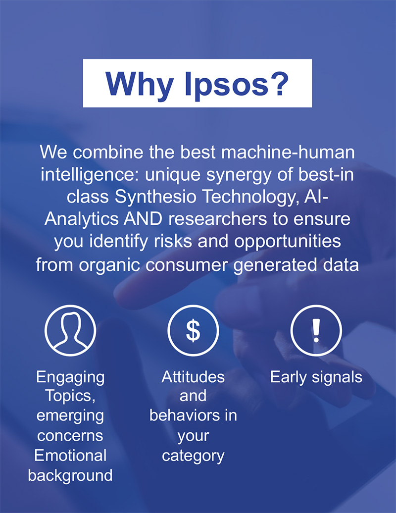 How to organically monitor how inflation impacts my category and brands? | Ipsos